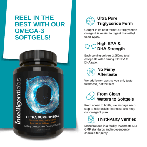 Ultra Pure Omega-3 Fish Oil - Intelligent Labs
