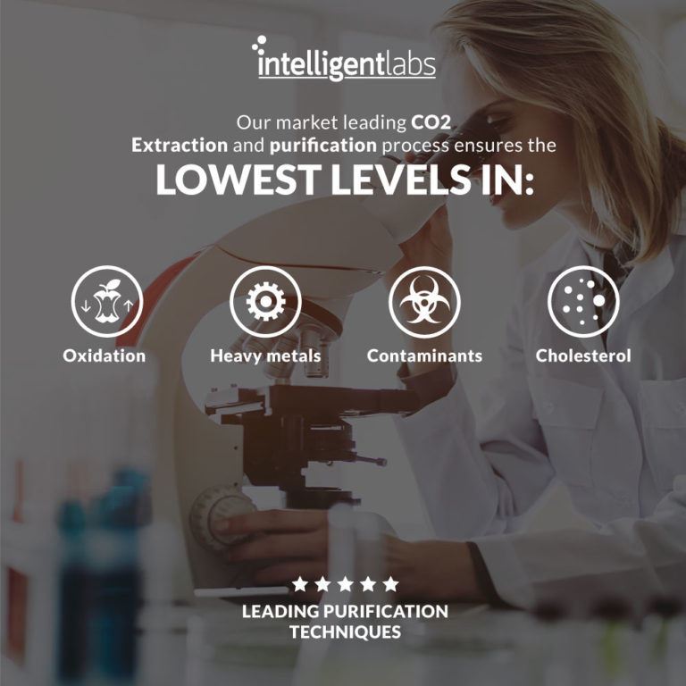 Pure Omega 3 Fish Oil Supplement - Intelligent Labs