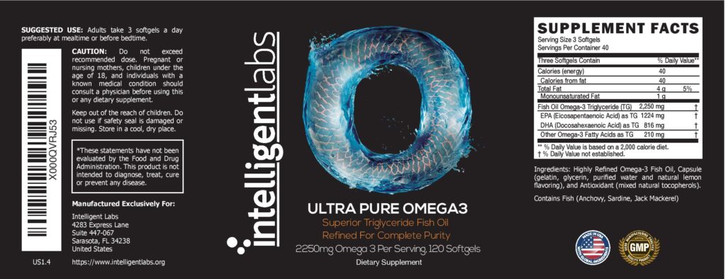 Pure Omega 3 Fish Oil Supplement - Intelligent Labs