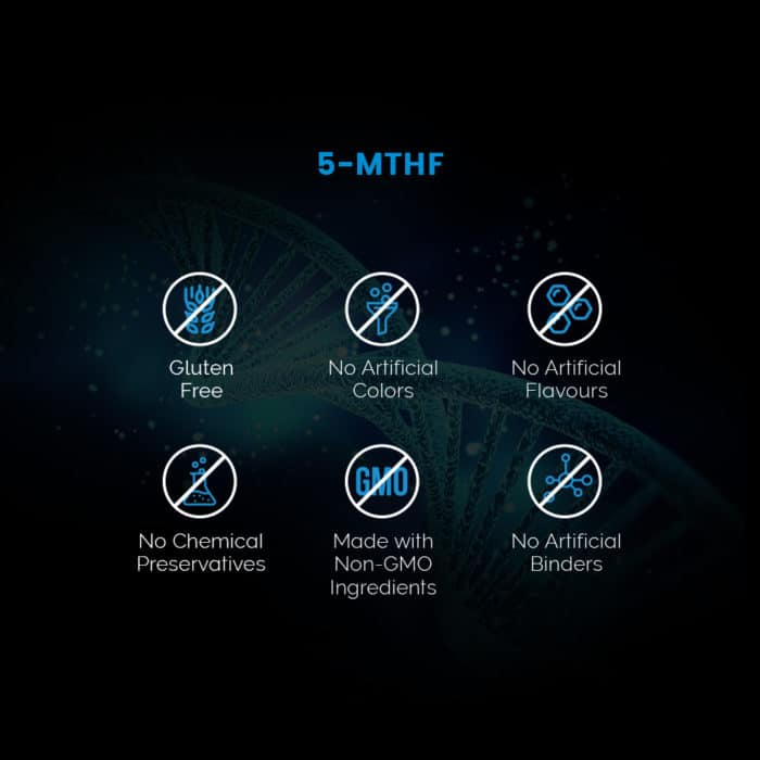 5MG 5MTHF L-Methylfolate Quatrefolic Acid - Intelligent Labs