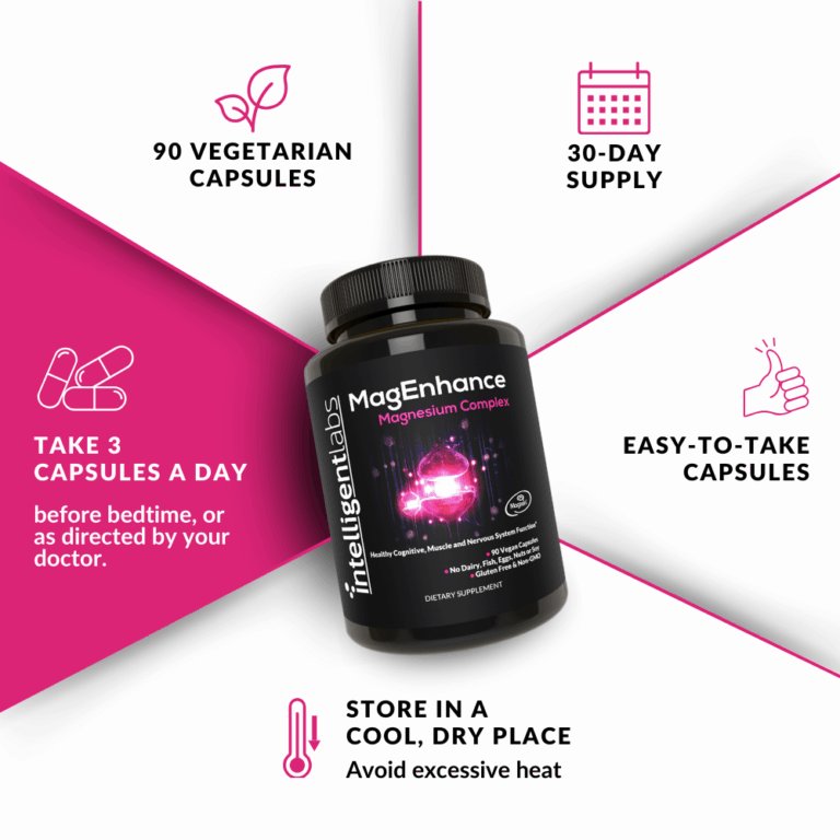 MagEnhance: Magnesium Complex - Intelligent Labs