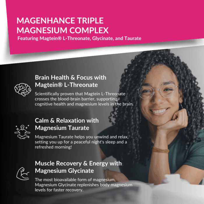 MagEnhance: Magnesium Complex - Intelligent Labs