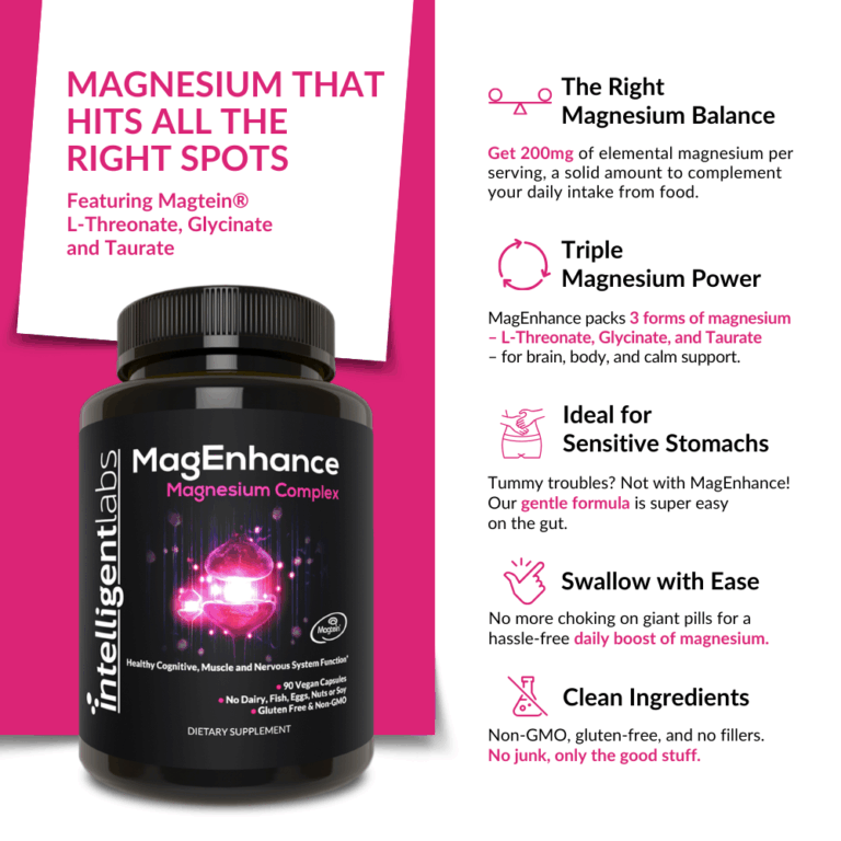 MagEnhance: Magnesium Complex - Intelligent Labs