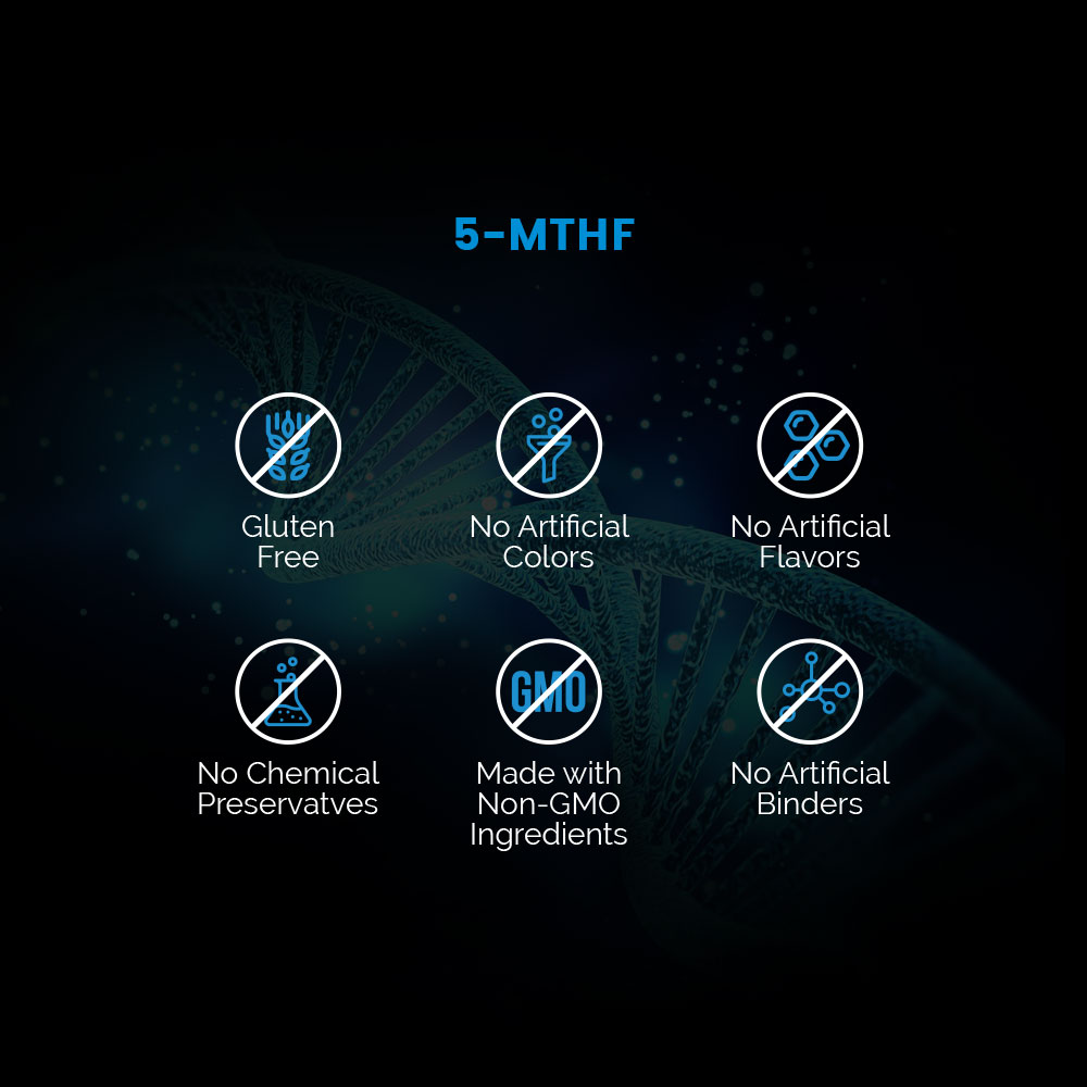1 MG 5 MTHF L-Methylfolate as Quatrefolic Acid® – Intelligent Labs