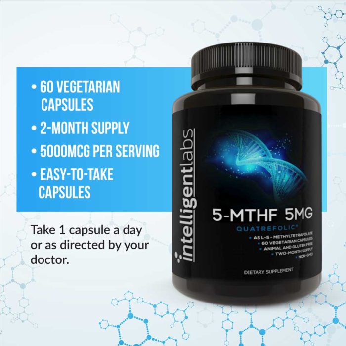 5MG 5MTHF L-Methylfolate Quatrefolic Acid - Intelligent Labs