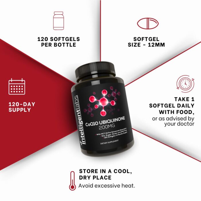 CoQ10 Ubiquinone 200mg Softgels - Intelligent Labs