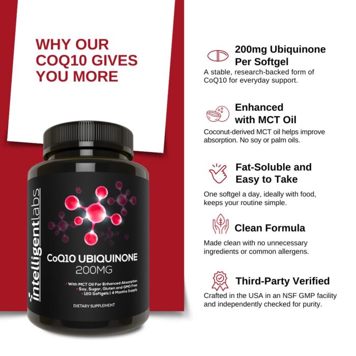 CoQ10 Ubiquinone 200mg Softgels - Intelligent Labs
