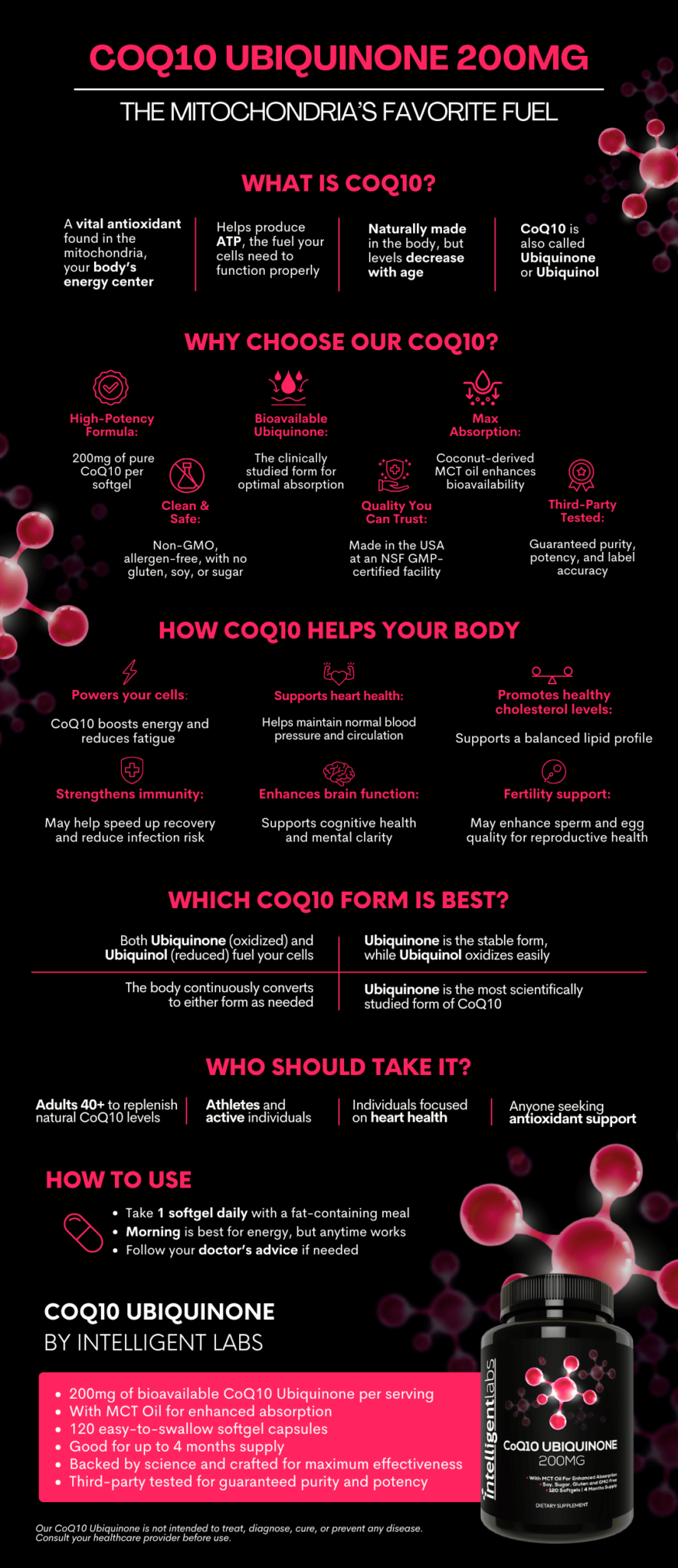 CoQ10 Ubiquinone Infographic - Intelligent Labs